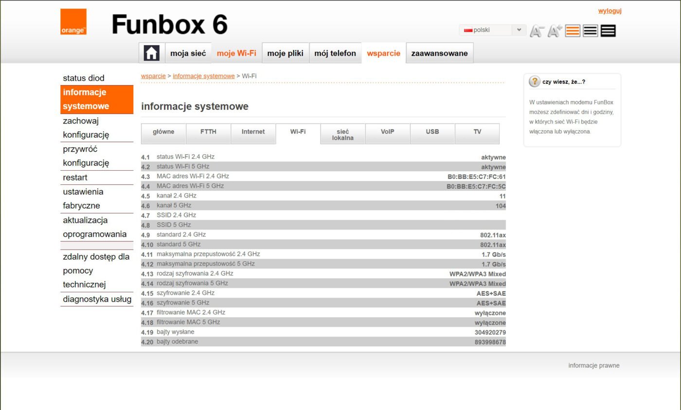 Funbox 6 - udany i wydajny router z oferty Orange (recenzja)