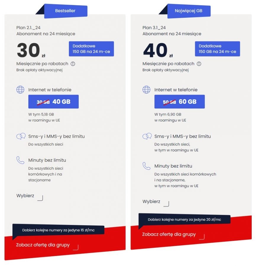 Który operator daje najwięcej GB internetu w abonamencie?